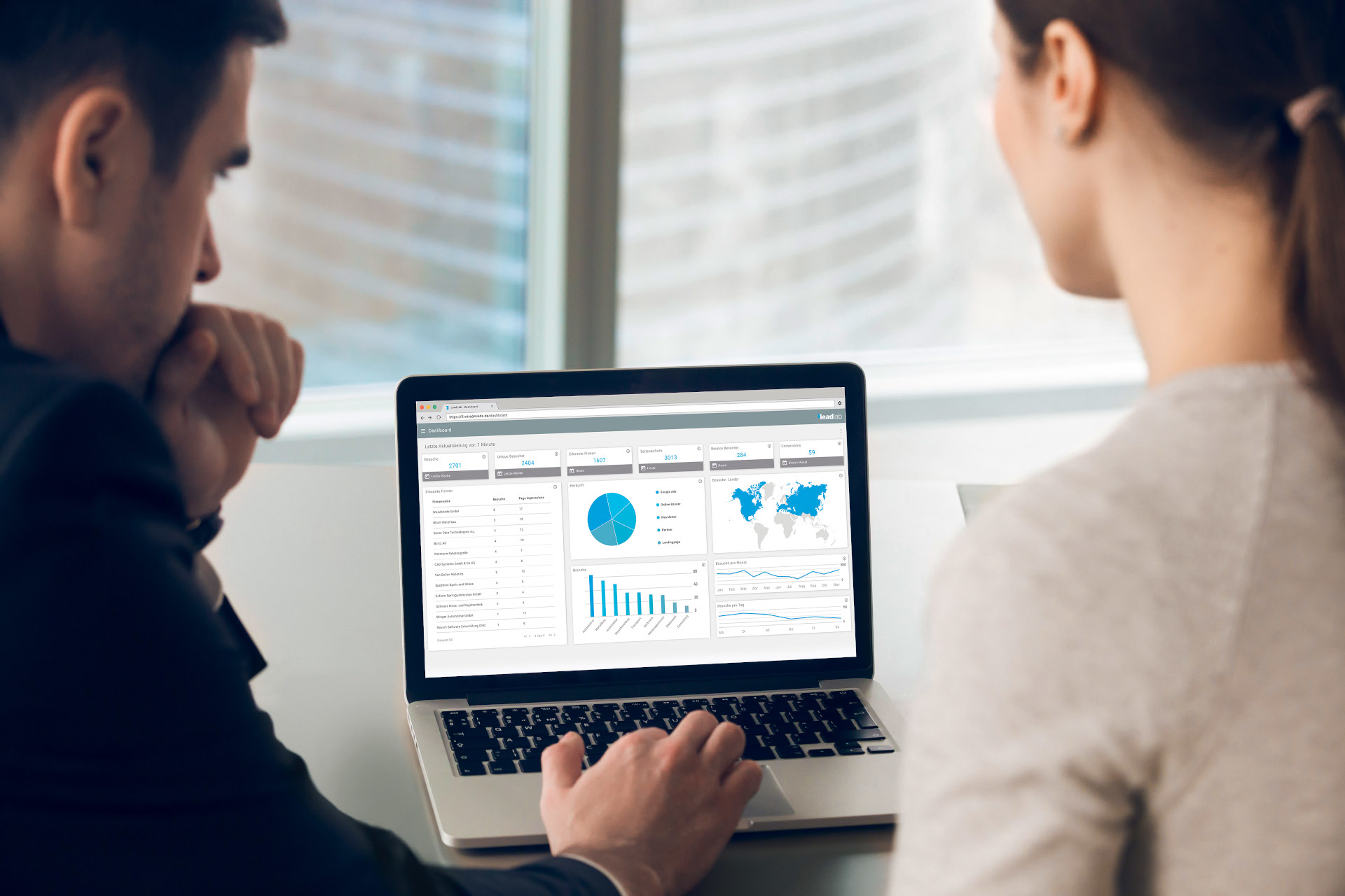 IP to Company | WiredMinds