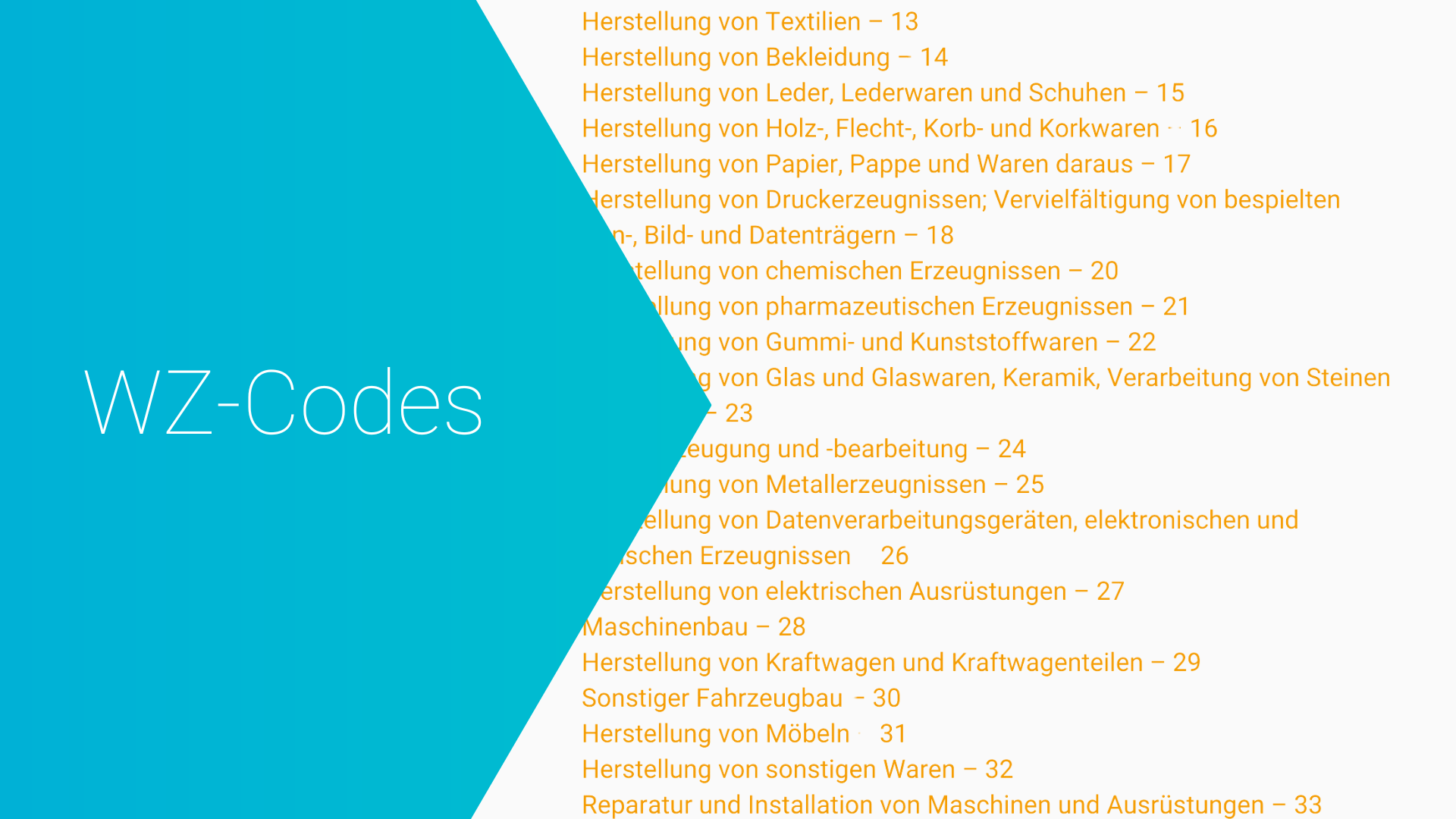 WZ-Codes - Liste aller Wirtschaftszweige | WiredMinds